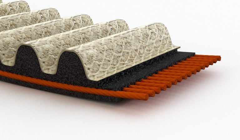 Dayco | Timing Belts - North America | EN